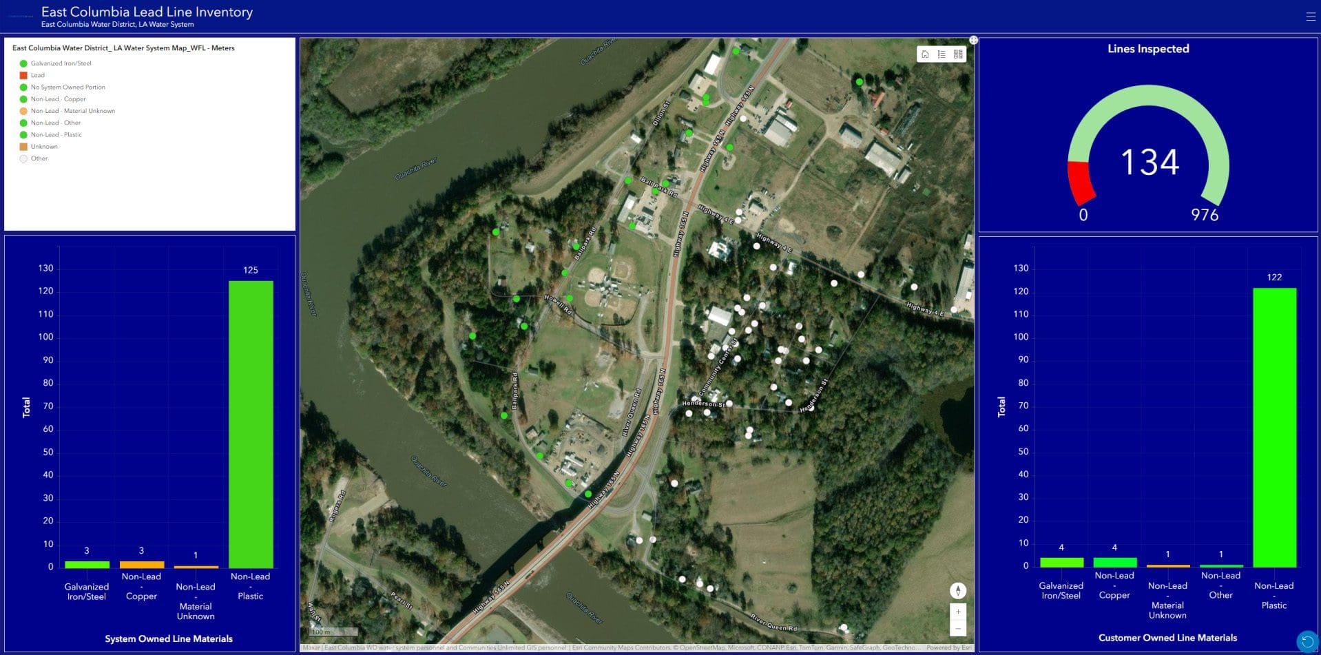 Future Proofing A Rural Water System - Communities Unlimited